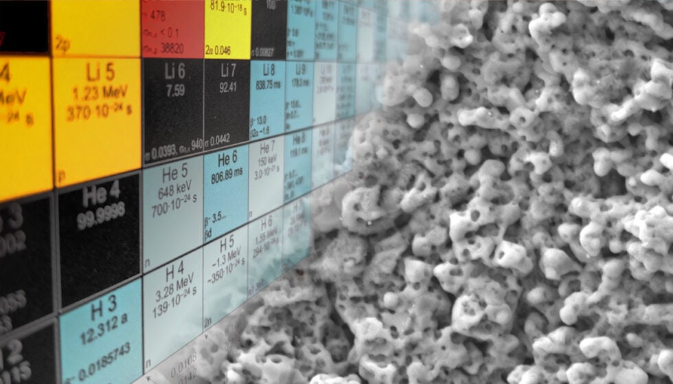 Oxford Sigma announces Project LiFTOFF, a liquid lithium materials loop ...