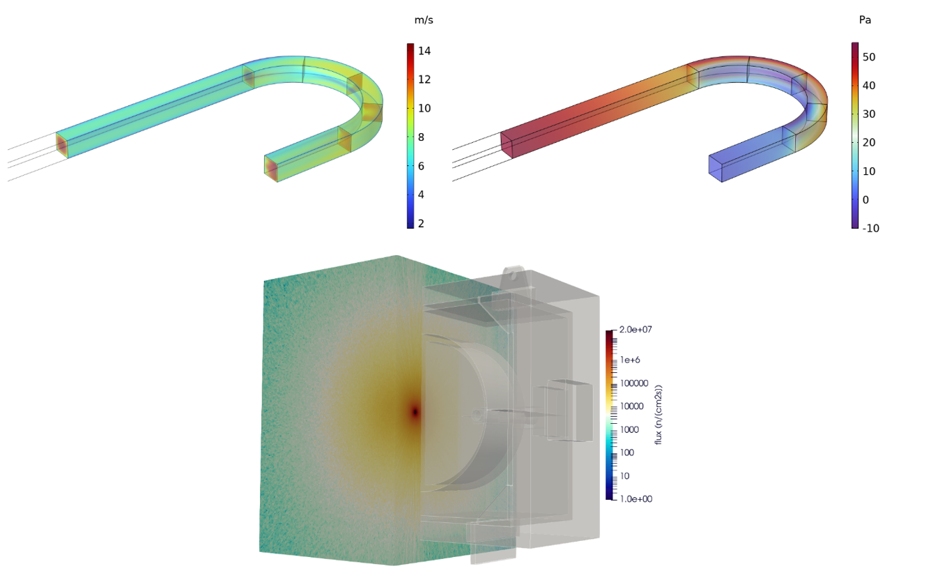 Oxford Sigma awarded UKAEA Fusion Simulation Contracts for Neutronics ...